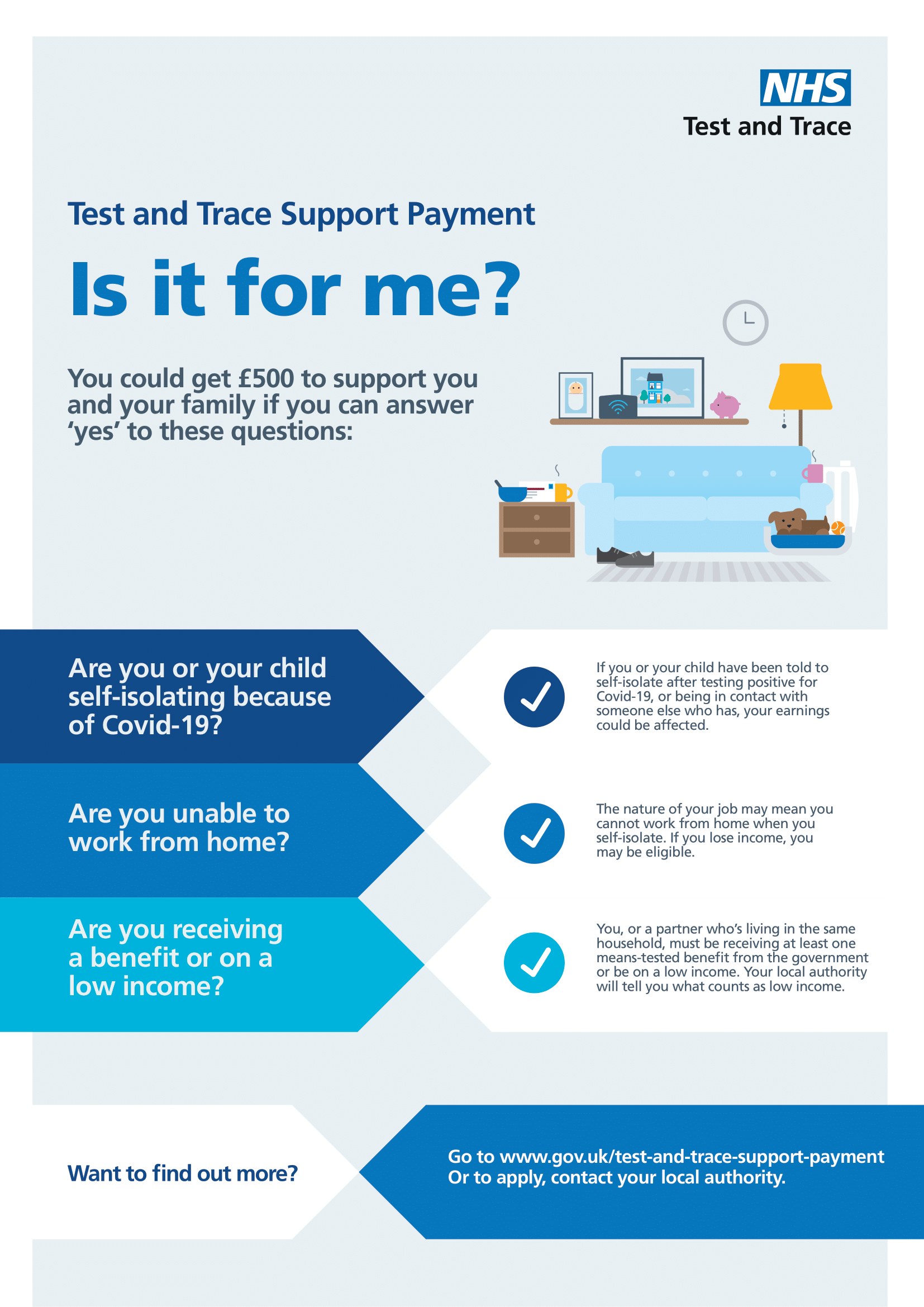 Test and Trace Support Payment - Don Valley Academy